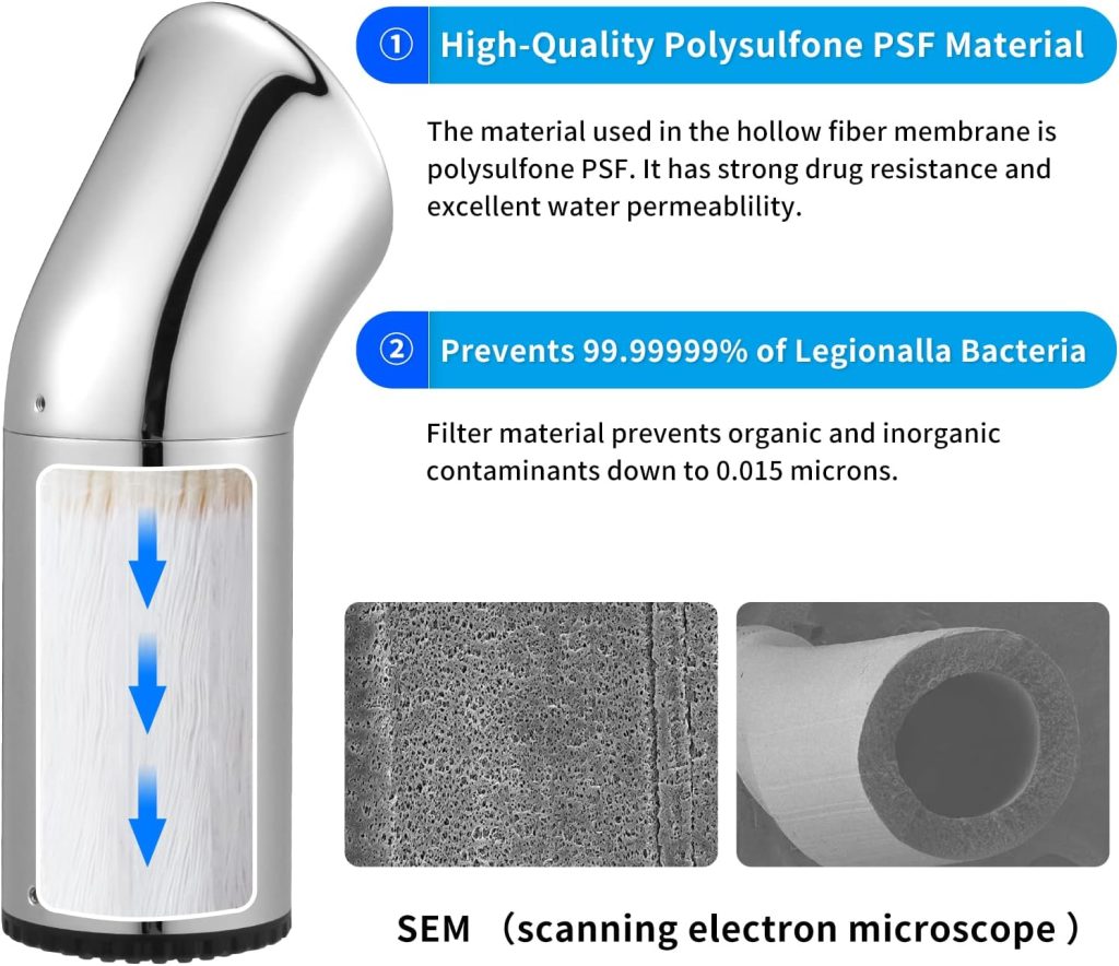 VR-888 Wall-Shower-Safe – Eco Jemss