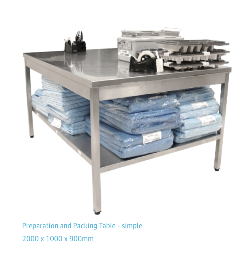 The Preparation and Packing Tables – Eco Jemss